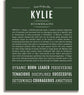 Kylie Personalized Name Meaning Art Prints – Name Stories