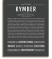Kymber Personalized Name Meaning Art Prints – Name Stories