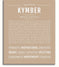 Kymber Personalized Name Meaning Art Prints – Name Stories