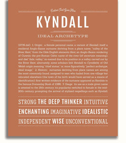 Kyndall Personalized Name Meaning Art Prints – Name Stories