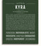 Kyra | Name Art Print – Name Stories