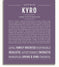 Kyro | Name Art Print – Name Stories
