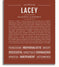 Lacey | Name Art Print – Name Stories
