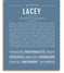 Lacey | Name Art Print – Name Stories