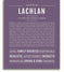 Lachlan Personalized Name Meaning Art Prints – Name Stories