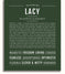 Lacy | Name Art Print – Name Stories
