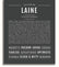 Laine Personalized Name Meaning Art Prints – Name Stories