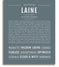 Laine Personalized Name Meaning Art Prints – Name Stories