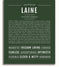 Laine Personalized Name Meaning Art Prints – Name Stories