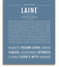 Laine Personalized Name Meaning Art Prints – Name Stories