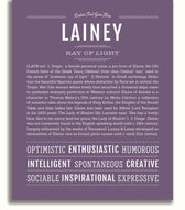 Lainey Personalized Name Meaning Art Prints – Name Stories