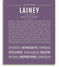 Lainey | Name Art Print – Name Stories