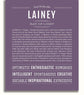 Lainey Personalized Name Meaning Art Prints – Name Stories