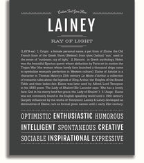 Lainey | Name Art Print – Name Stories