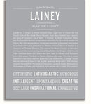 Lainey | Name Art Print – Name Stories