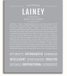 Lainey Personalized Name Meaning Art Prints – Name Stories