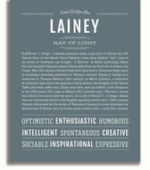 Lainey | Name Art Print – Name Stories