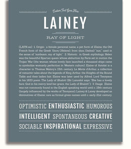 Lainey | Name Art Print – Name Stories