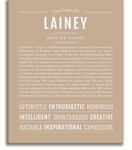 Lainey Personalized Name Meaning Art Prints – Name Stories