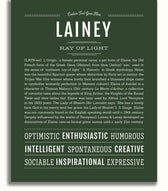 Lainey | Name Art Print – Name Stories