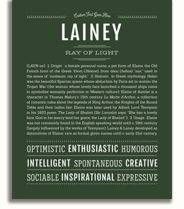 Lainey | Name Art Print – Name Stories
