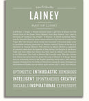 Lainey Personalized Name Meaning Art Prints – Name Stories