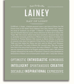 Lainey | Name Art Print – Name Stories