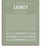 Lainey | Name Art Print – Name Stories