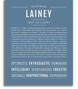 Lainey | Name Art Print – Name Stories