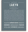 Lakyn | Name Art Print – Name Stories