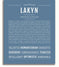 Lakyn | Name Art Print – Name Stories