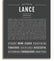 Lance | Name Art Print – Name Stories