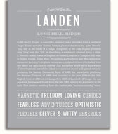 Landen Personalized Name Meaning Art Prints – Name Stories
