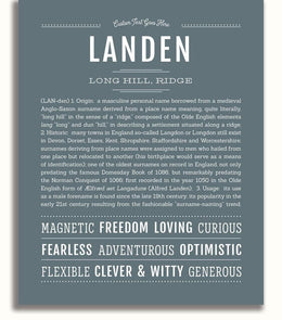 Landen | Name Art Print – Name Stories