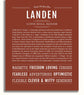 Landen Personalized Name Meaning Art Prints – Name Stories