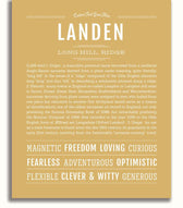 Landen Personalized Name Meaning Art Prints – Name Stories