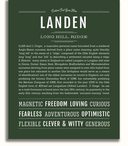 Landen | Name Art Print – Name Stories
