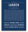 Landen | Name Art Print – Name Stories
