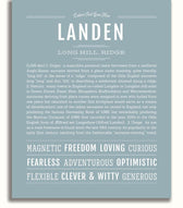 Landen | Name Art Print – Name Stories