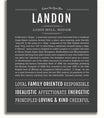 Landon | Name Art Print – Name Stories