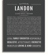 Landon Personalized Name Meaning Art Prints – Name Stories