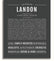 Landon | Name Art Print – Name Stories