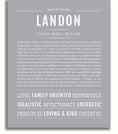Landon | Name Art Print – Name Stories