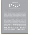 Landon Personalized Name Meaning Art Prints – Name Stories
