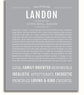 Landon Personalized Name Meaning Art Prints – Name Stories