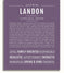 Landon | Name Art Print – Name Stories