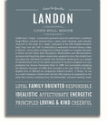 Landon Personalized Name Meaning Art Prints – Name Stories