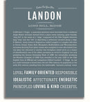 Landon Personalized Name Meaning Art Prints – Name Stories