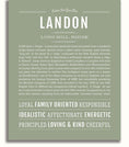 Landon Personalized Name Meaning Art Prints – Name Stories