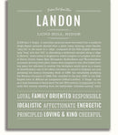 Landon Personalized Name Meaning Art Prints – Name Stories